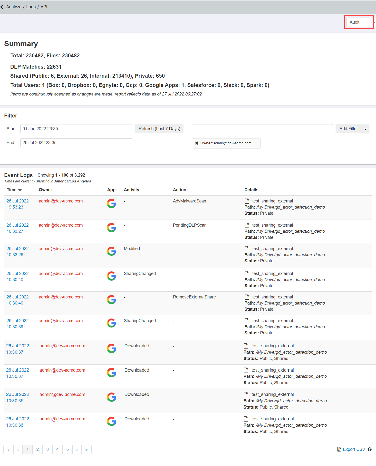Understanding Dashboard Views in API logs